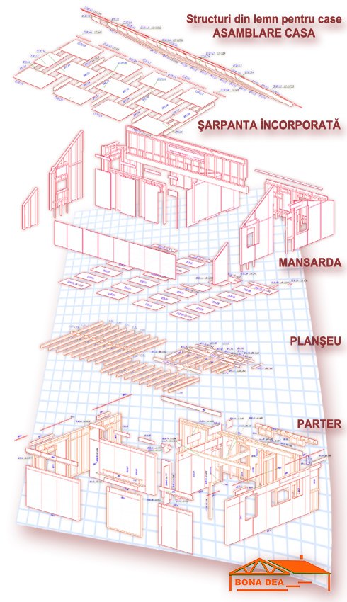 Constructii case din lemn - Structuri pentru case, mansarde, cabane ...
