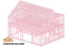 Ce modele de case pot fi realizate cu structuri din lemn InTekWood ...